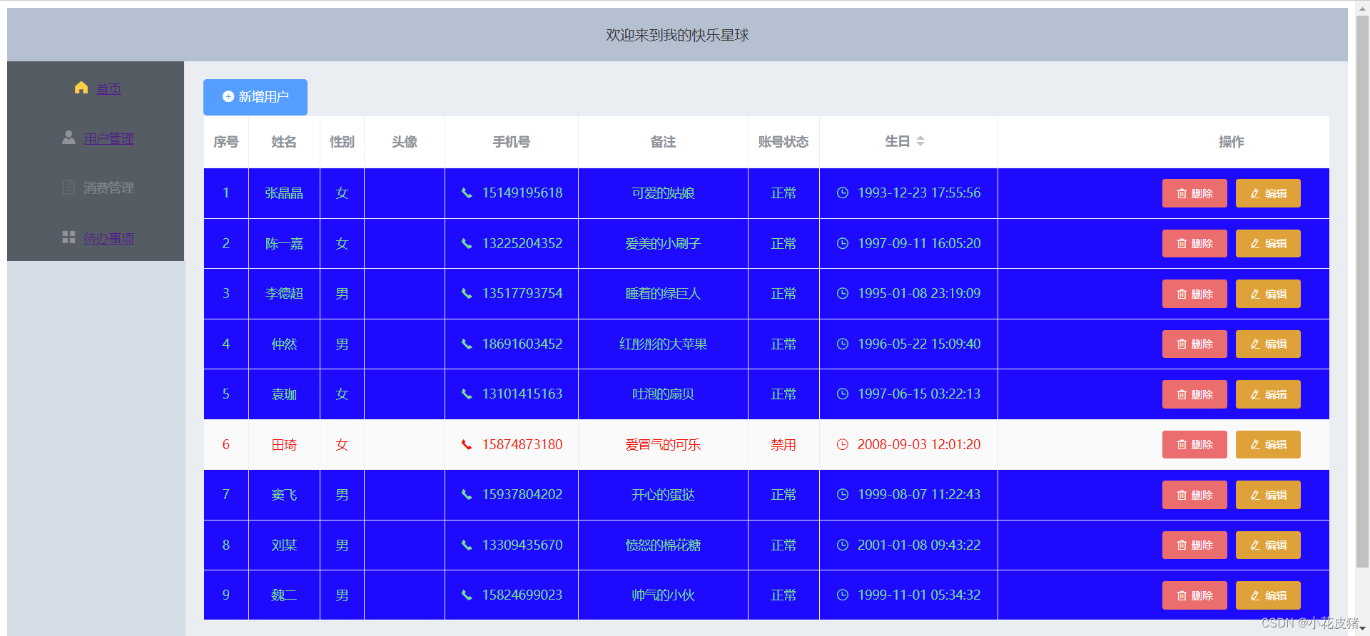 Vue使用elementui动态修改table单元格背景颜色或文本颜色element Ui Table单元格颜色 Csdn博客
