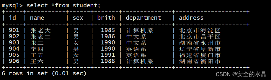 MySQL学生表和分数表的多表查询_查询来自学生student、成绩score数据表的数据-CSDN博客