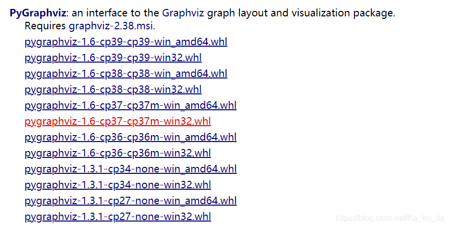 安装graphviz和pygraphviz_requires pygraphviz-CSDN博客