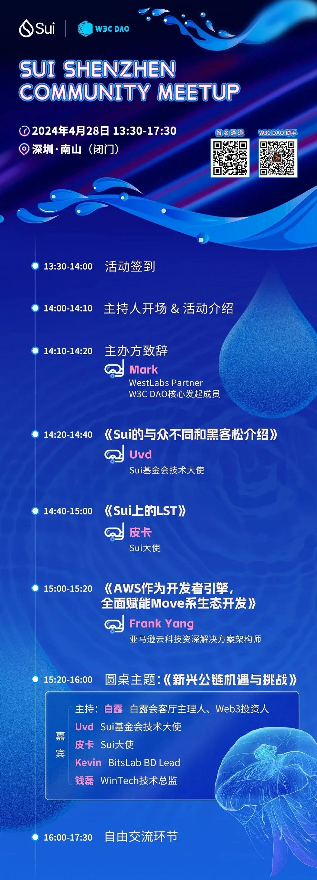 4月28日，深圳Sui Meetup活动圆满成功-CSDN博客