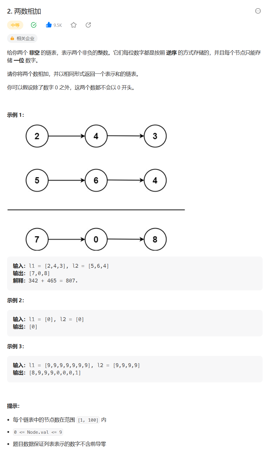 【LeetCode】HOT 100（1）-CSDN博客
