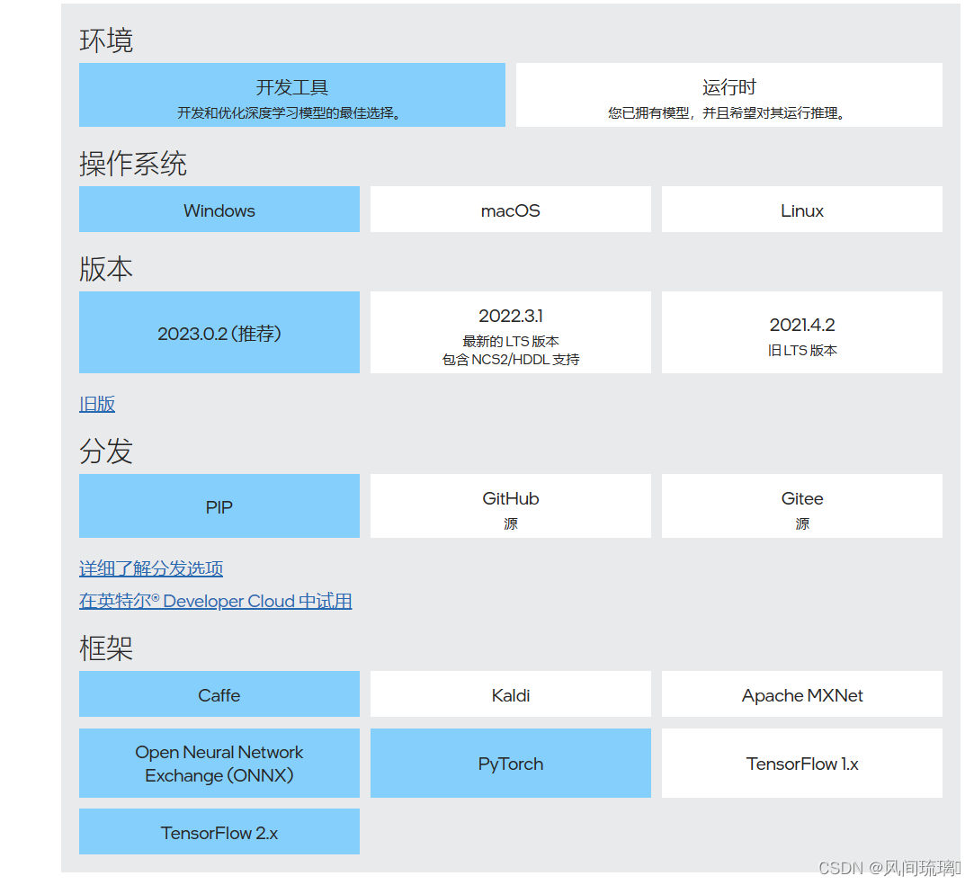 OpenVINO2023+Win 11配置_win11安装openvino-CSDN博客