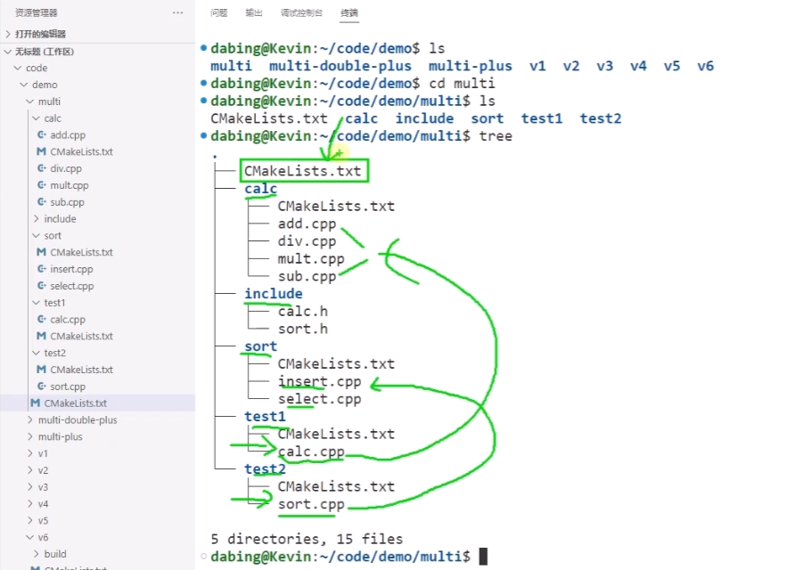 CMake安装与使用_conda安装cmake-CSDN博客