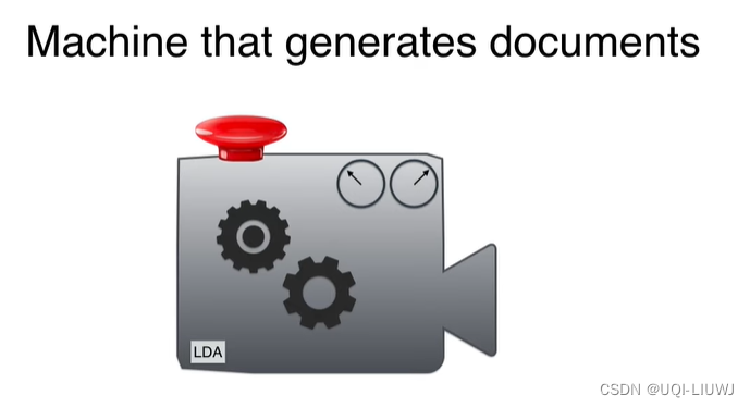 NLP 笔记：Latent Dirichlet Allocation （介绍篇）-CSDN博客