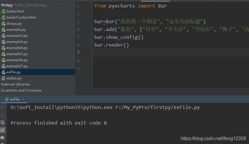 Python：数据可视化pyecharts的安装_pyecharts安装-CSDN博客