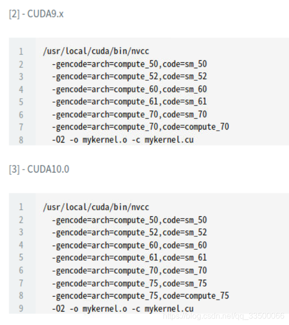ubuntu18 安装detectron (caffe2) 单GPU场景下 遇到的错误-CSDN博客