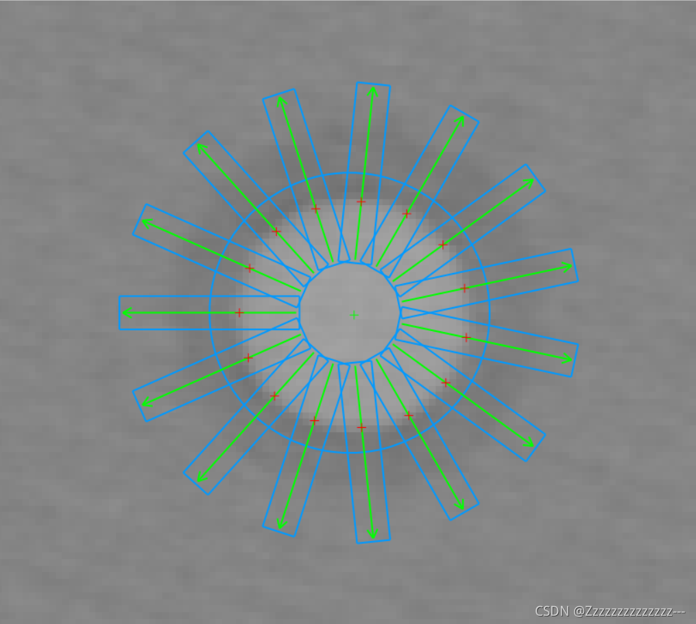 基于OpenCV实现，仿Halcon卡尺工具_opencv_Zzzzzzzzzzzzzz----GitCode 开源社区
