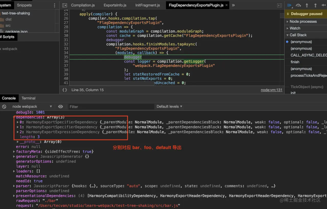 Webpack之Tree Shaking_webpack treeshaking-CSDN博客