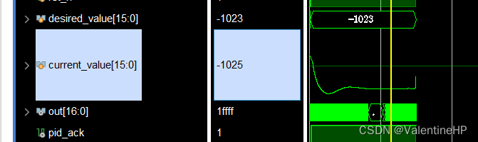 FPGA实现PID控制算法(含仿真)_fpga pid控制-CSDN博客