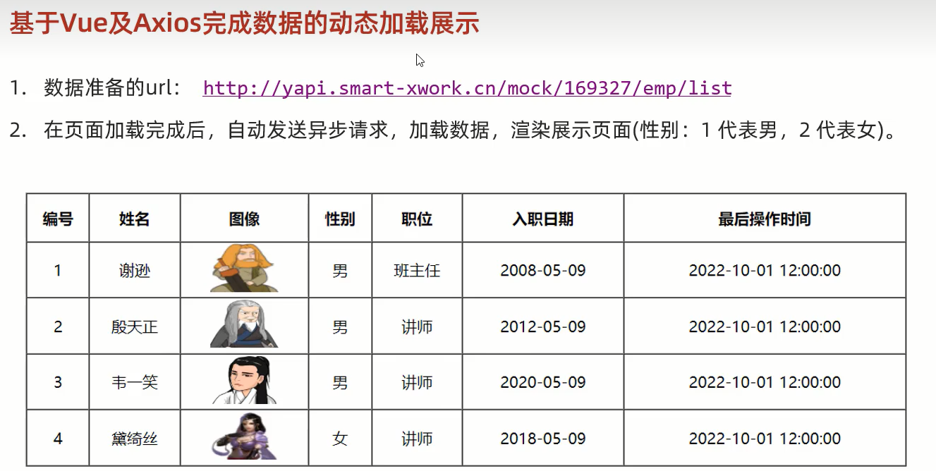 Vue——Ajax介绍以及案例和Axios使用_vue ajax-CSDN博客