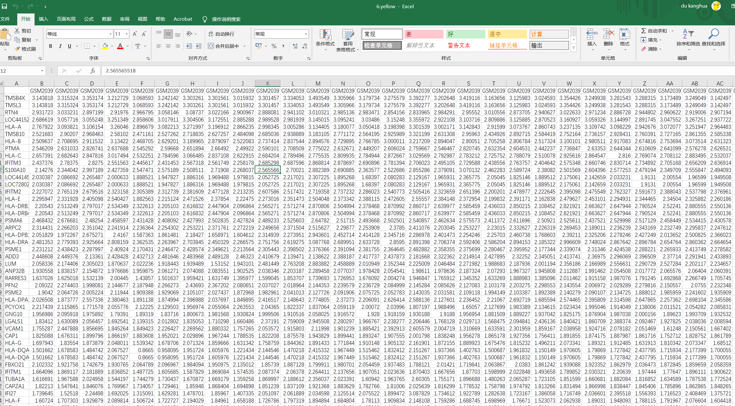 复现SCI文章教程：功能富集分析与WGCNA结果的交集探究,-CSDN博客
