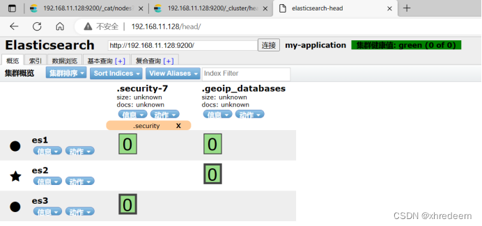搭建Elasticsearch8.4集群及插件安装教程-CSDN博客