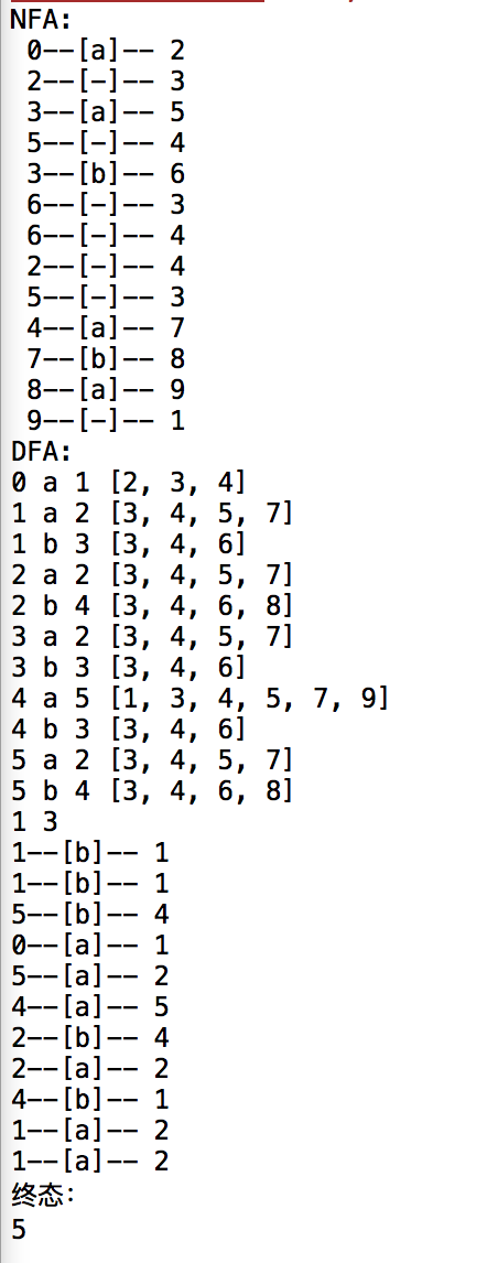正则式转NFA、NFA转DFA（NFA确定化）、DFA转MFA（DFA最小化）三个程序_python做一个程序,将正则表达式转换为nfa-CSDN博客