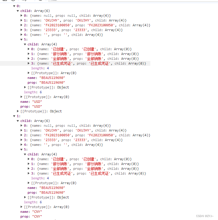 Vue3将二维数组转换成树形格式数组vue3 将arr转换为tree Csdn博客