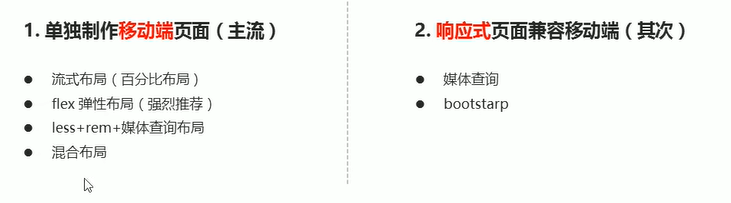 H5+CSS3-移动端兼容/调试/视口/flex布局_h5视口布局-CSDN博客