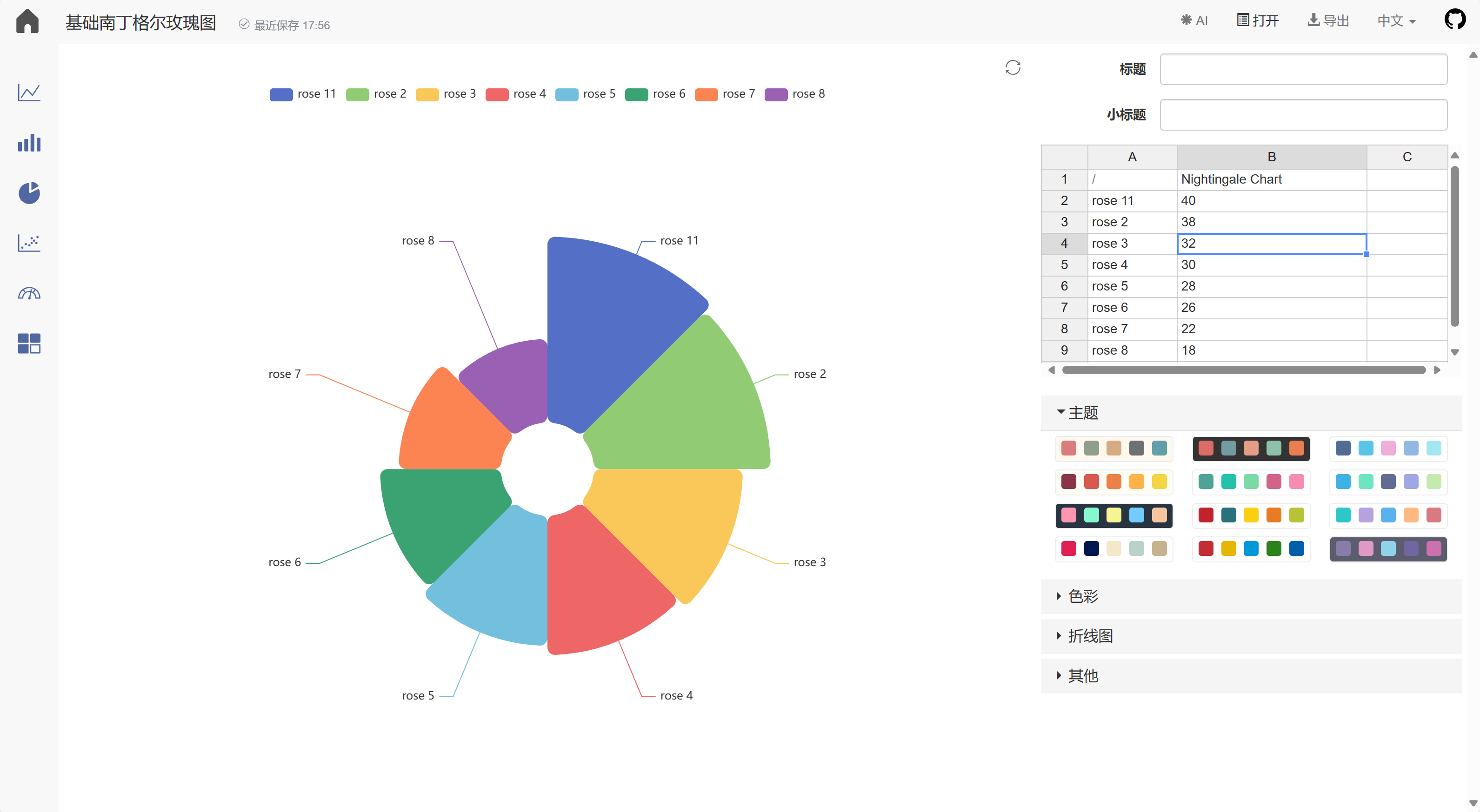 ioDraw：与 GitHub、gitee、gitlab、OneDrive 无缝对接，绘图文件永不丢失！_draw 保持到github-CSDN博客