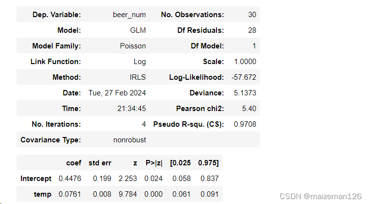 python统计分析——泊松回归_python 泊松回归-CSDN博客