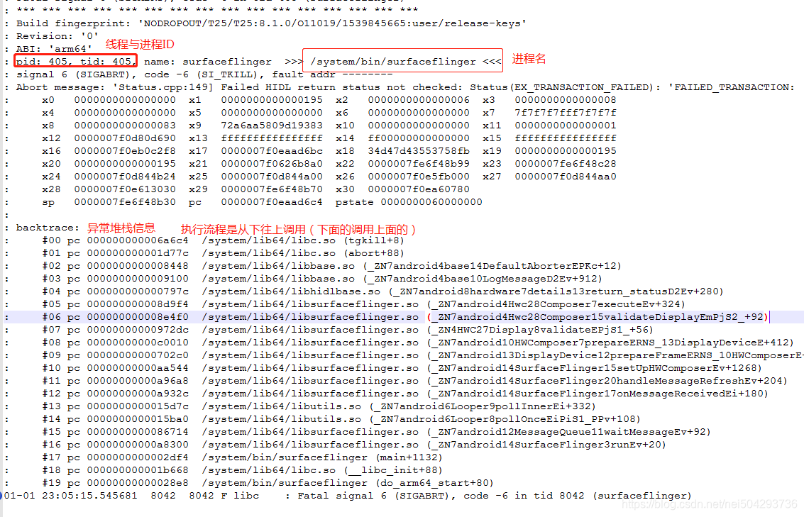 Android 中使用addr2line来分析crash log的native信息_mtk crash分析-CSDN博客