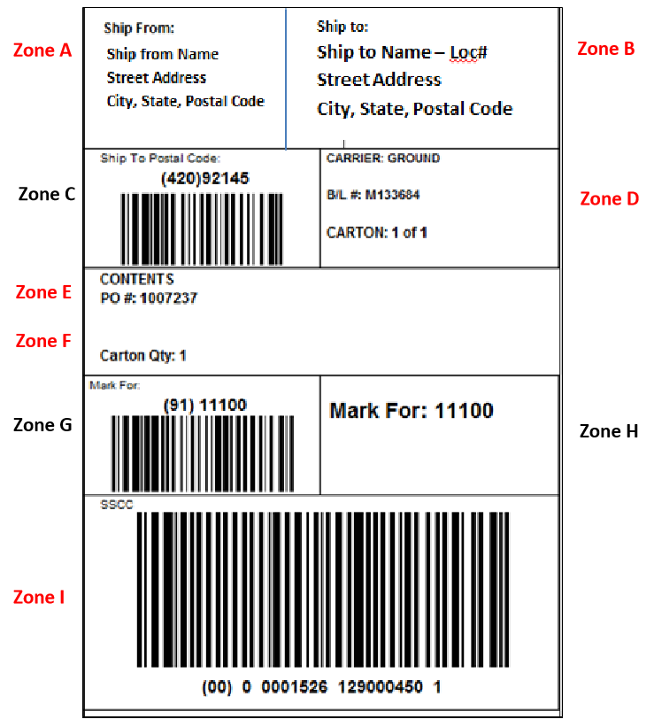 Keystone Automotive EDI 需求分析_edi van 服务商-CSDN博客