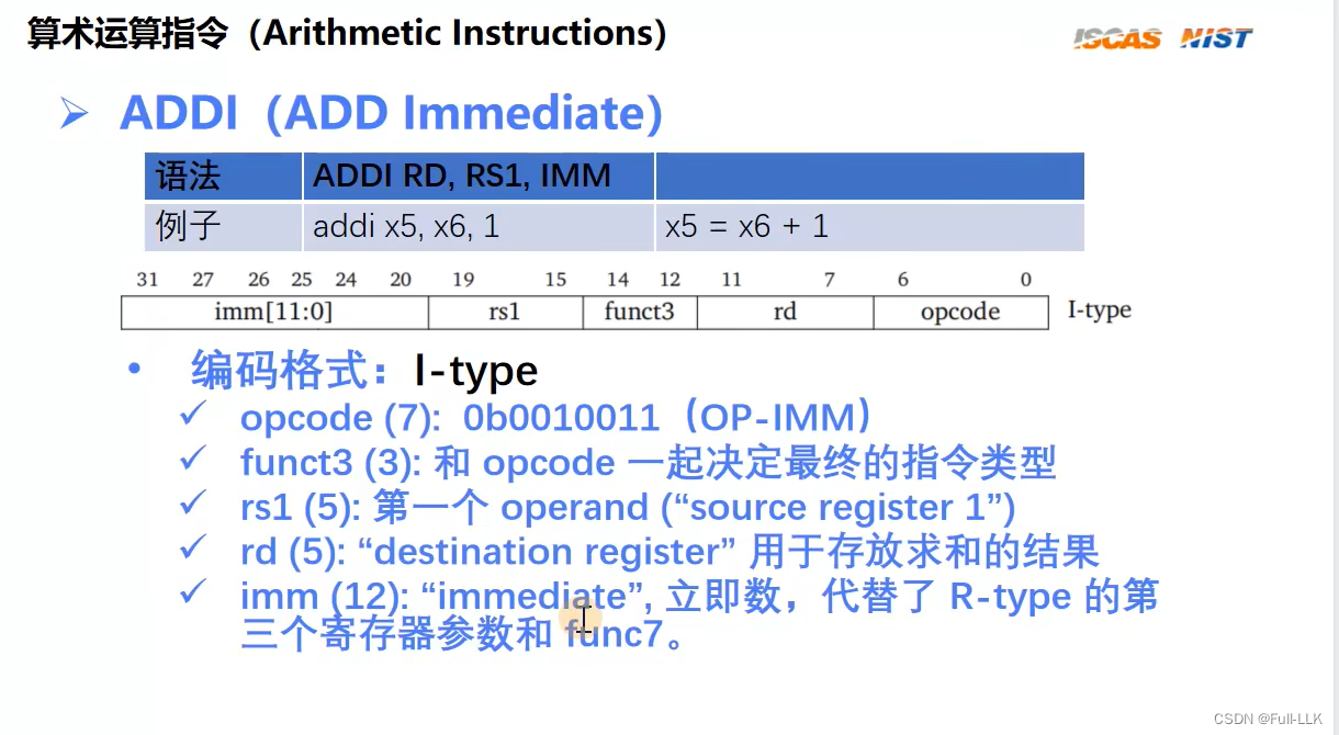 制作一个risc V的操作系统五 Risc V汇编语言编程四(伪指令和指令 Addi 基于算数运算实现的相关伪指令 Addi指令的局限性