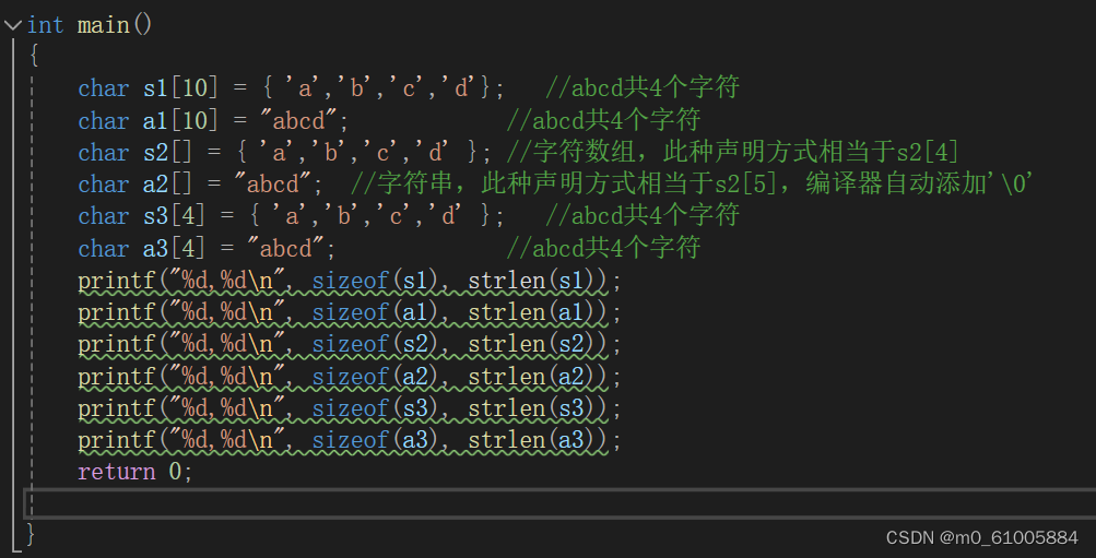 关于字符串以及字符数组以及sizeof和strlen的使用sizeof字符数组和字符串的区别 Csdn博客