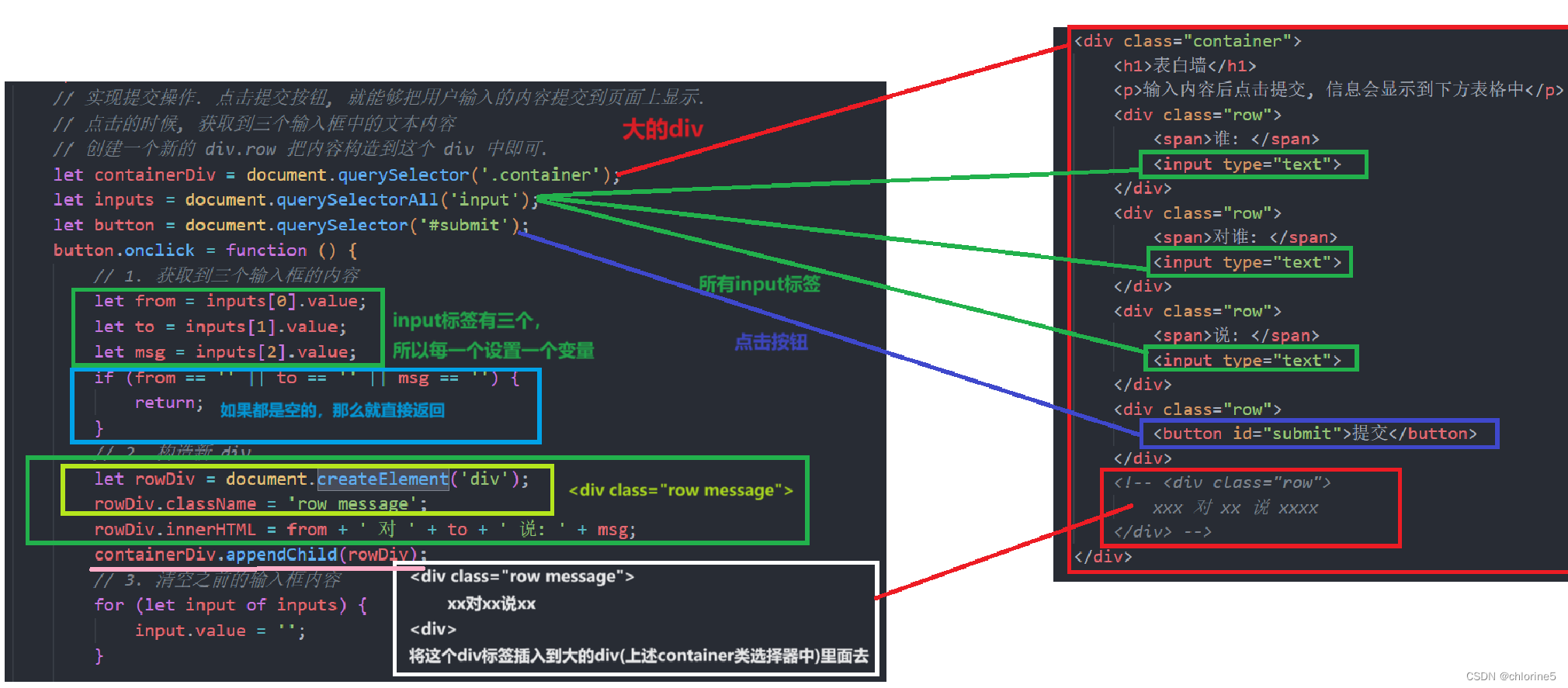 【JavaEE初阶系列】——520快到了 1.7w字详细教你做个JavaWeb表白墙项目_表白墙web项目-CSDN博客