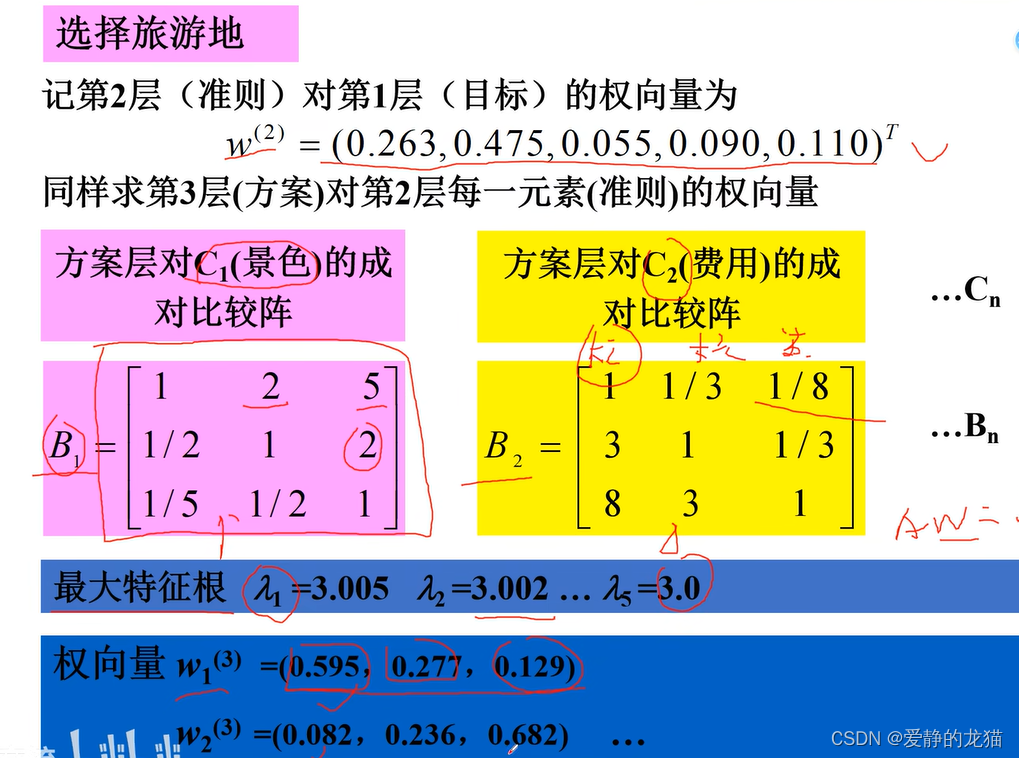 层次分析法_n阶正互反矩阵,a是一致阵的充分必要条件是最大特征值为 λ>n-CSDN博客