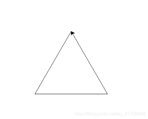 Python的标准库，turtle()_turtle.seth(d)-CSDN博客