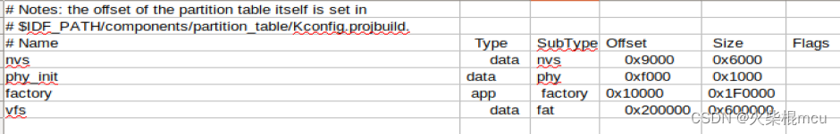 lv_micropython for ESP32/S2/S3/C3_lvgl micropython esp32 s3-CSDN博客