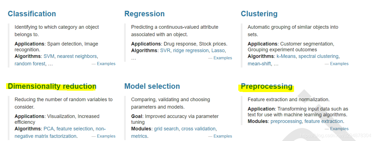 二、Sklearn数据预处理_from sklearn.preprocessing import minmaxscaler-CSDN博客