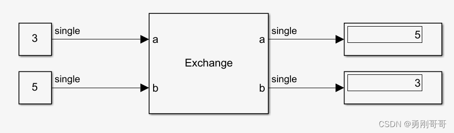 Simulink 调用C Function_simulink c function-CSDN博客