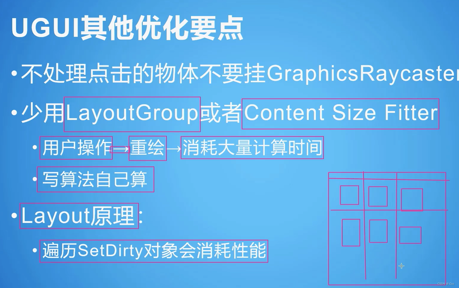 Unity性能优化（UGUI篇）_unity canvas优化-CSDN博客