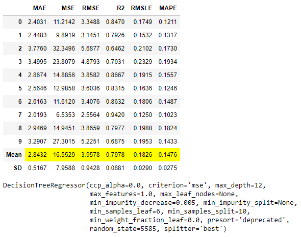 工具系列：PyCaret介绍_模型训练详细教程-CSDN博客