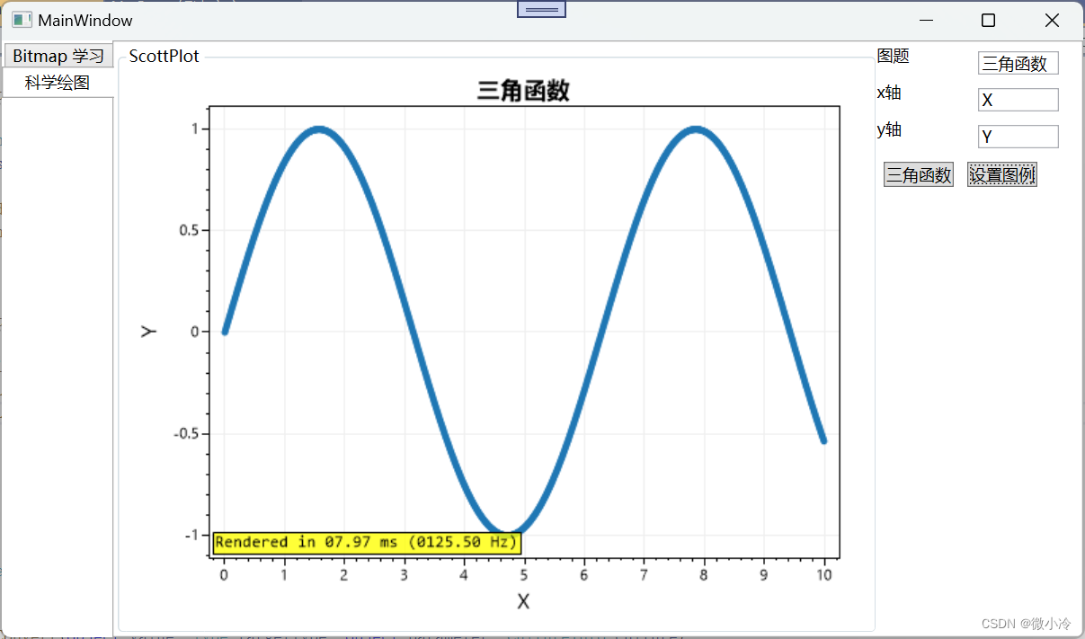 C#科学绘图库ScottPlot_c# scottplot-CSDN博客