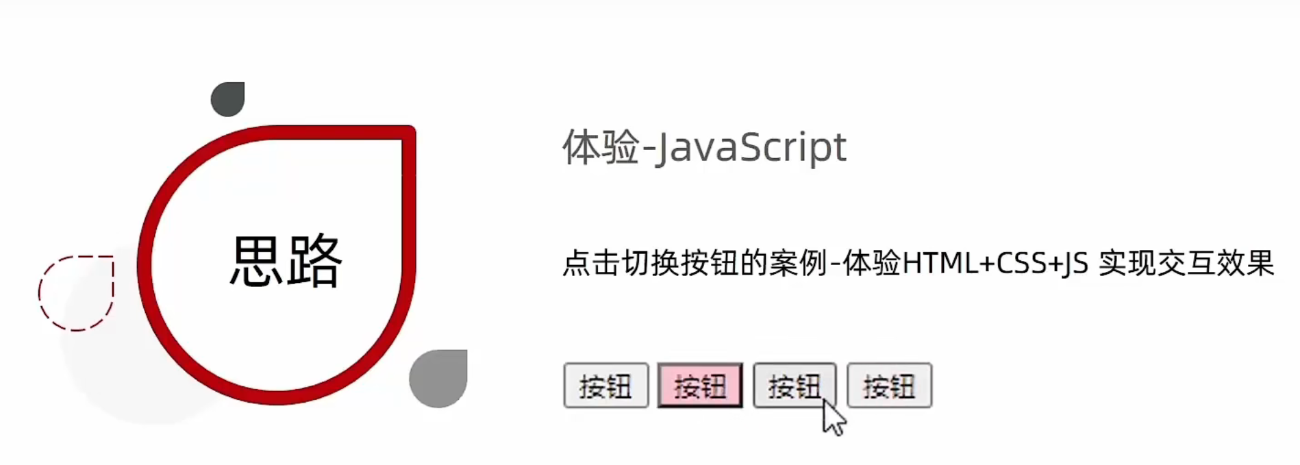 JavaScript基础（day01:let/const变量、数据类型、ES6模板字符串）_代码let-CSDN博客