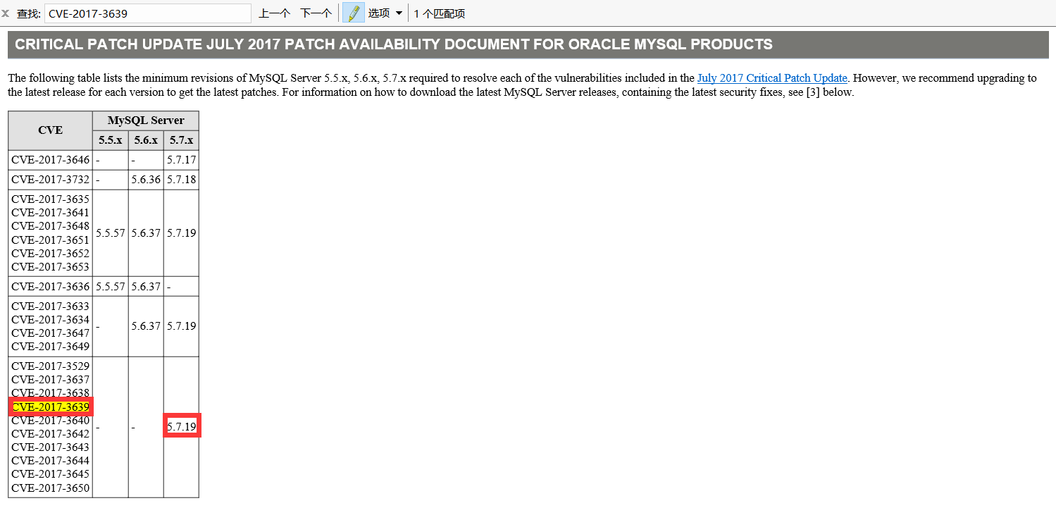 mysql 漏洞如何修复_Mysql漏洞修复方法思路及注意事项-CSDN博客