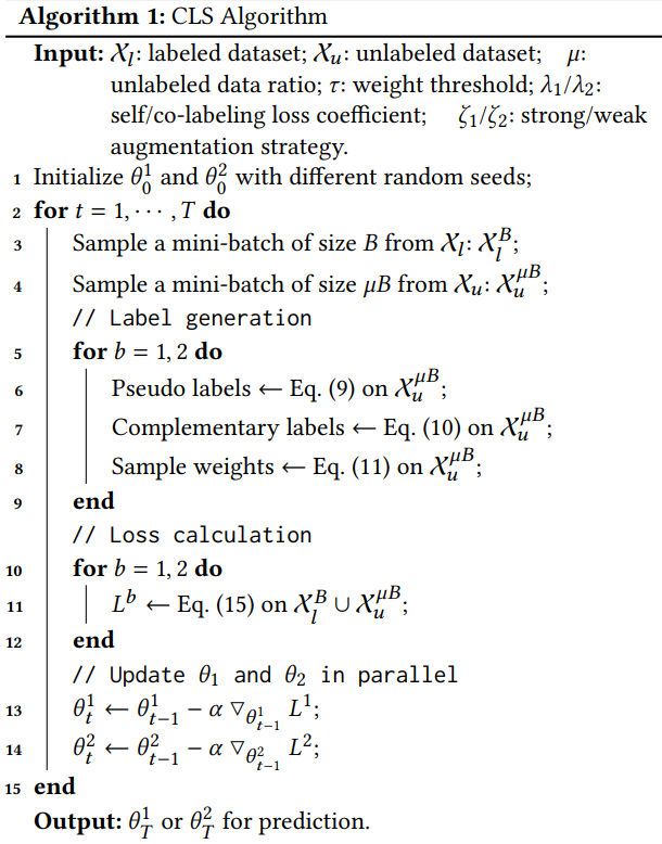 【半监督学习】Match系列.4_ada-cm-CSDN博客