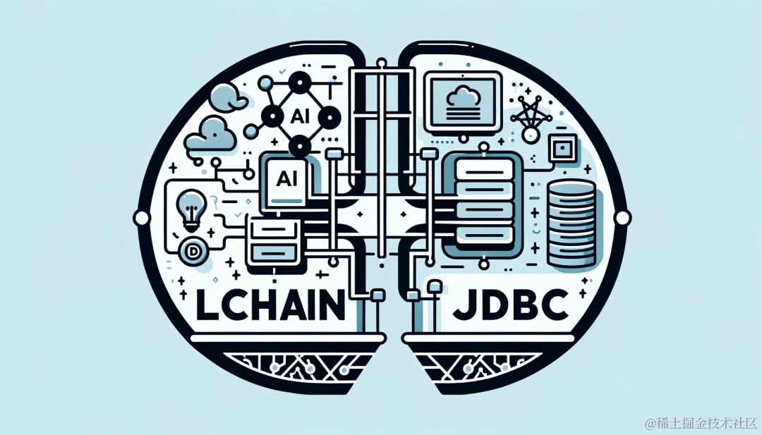 Langchain核心概念大白话解析：一篇文章轻松理解_python langchain-CSDN博客
