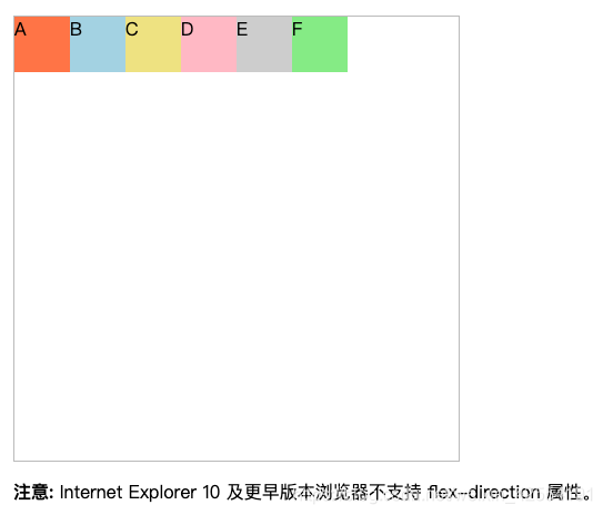 [flex]flex-direction: column；_flex-direction: column;-CSDN博客