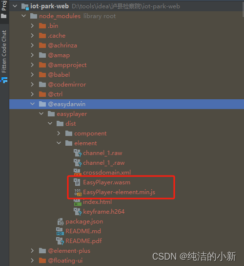 Vue3中使用easyplayer播放h265视频流vue3 Easyplayer Csdn博客