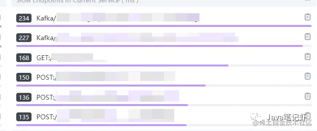 抽丝剥茧：线上突发多次Full GC，终于解决了....._线上频繁fgc的事件和解决方式-CSDN博客