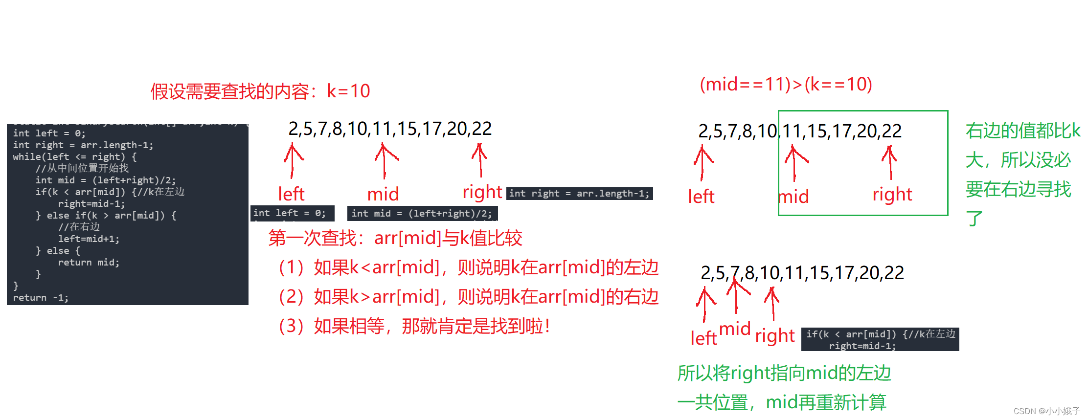 用java（c语言也可以看）实现冒泡排序和折半查找（详细过程图）逆序数组 Csdn博客