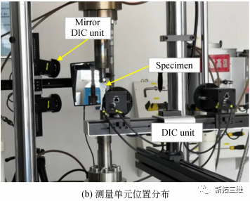 【知识分享】DIC技术用于航空发动机机匣三维变形多视角测量_3d dic-CSDN博客