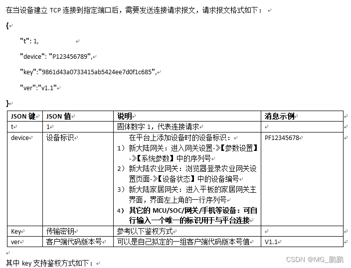 01.ESP-01s通过AT指令TCP方式接入新大陆云平台实验_esp-01s模块测试-CSDN博客
