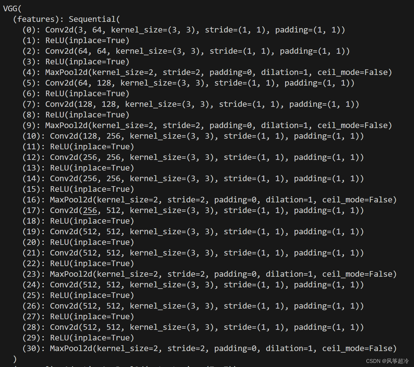 第P6周—好莱坞明星识别（1）-CSDN博客