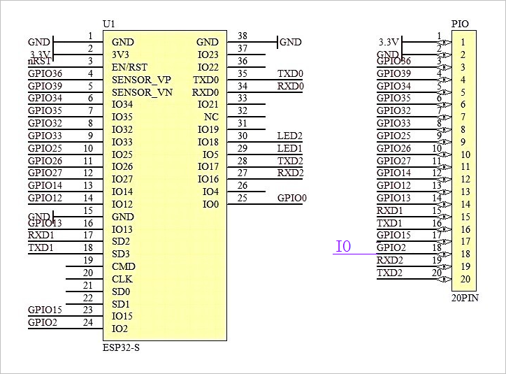 ESP32 One-Wire驱动功能_esp32 onewire-CSDN博客