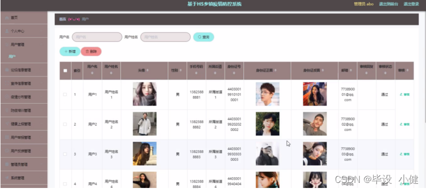 计算机毕业设计Node.js+Vue基于H5乡镇疫情防控系统（程序+源码+LW+部署）_node.js+h5-CSDN博客
