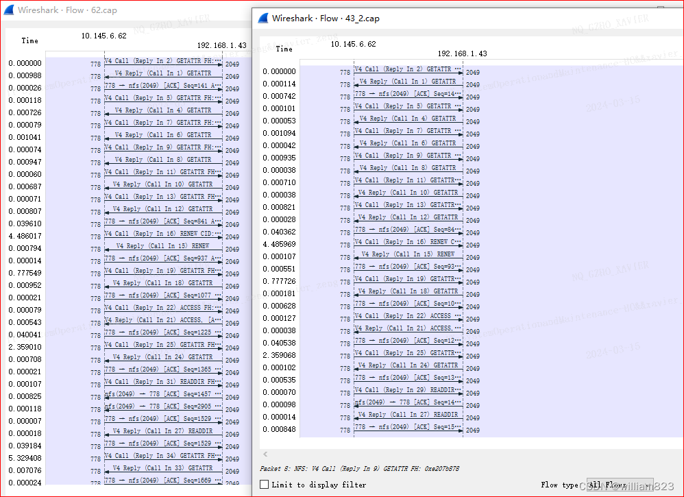 CentOS/RHEL 6.5 上 NFS mount 挂起kernel bug_centos mount nfs-CSDN博客