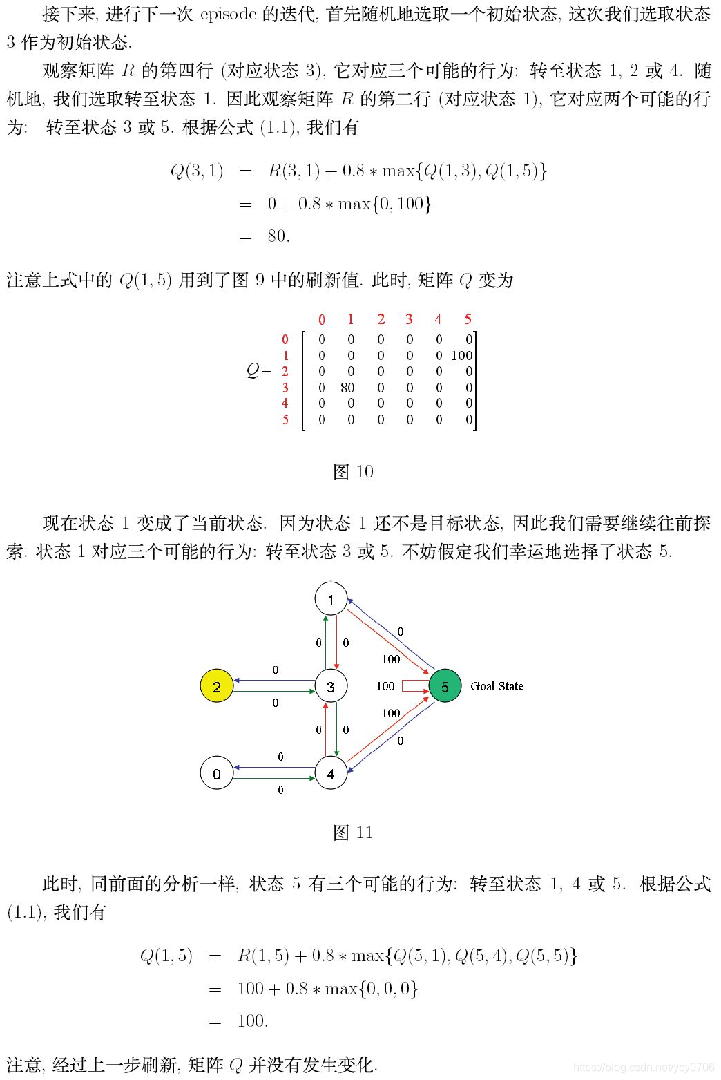 Q-learning理解、实现以及动态分配应用（一）_q学习由哪些元素组成-CSDN博客