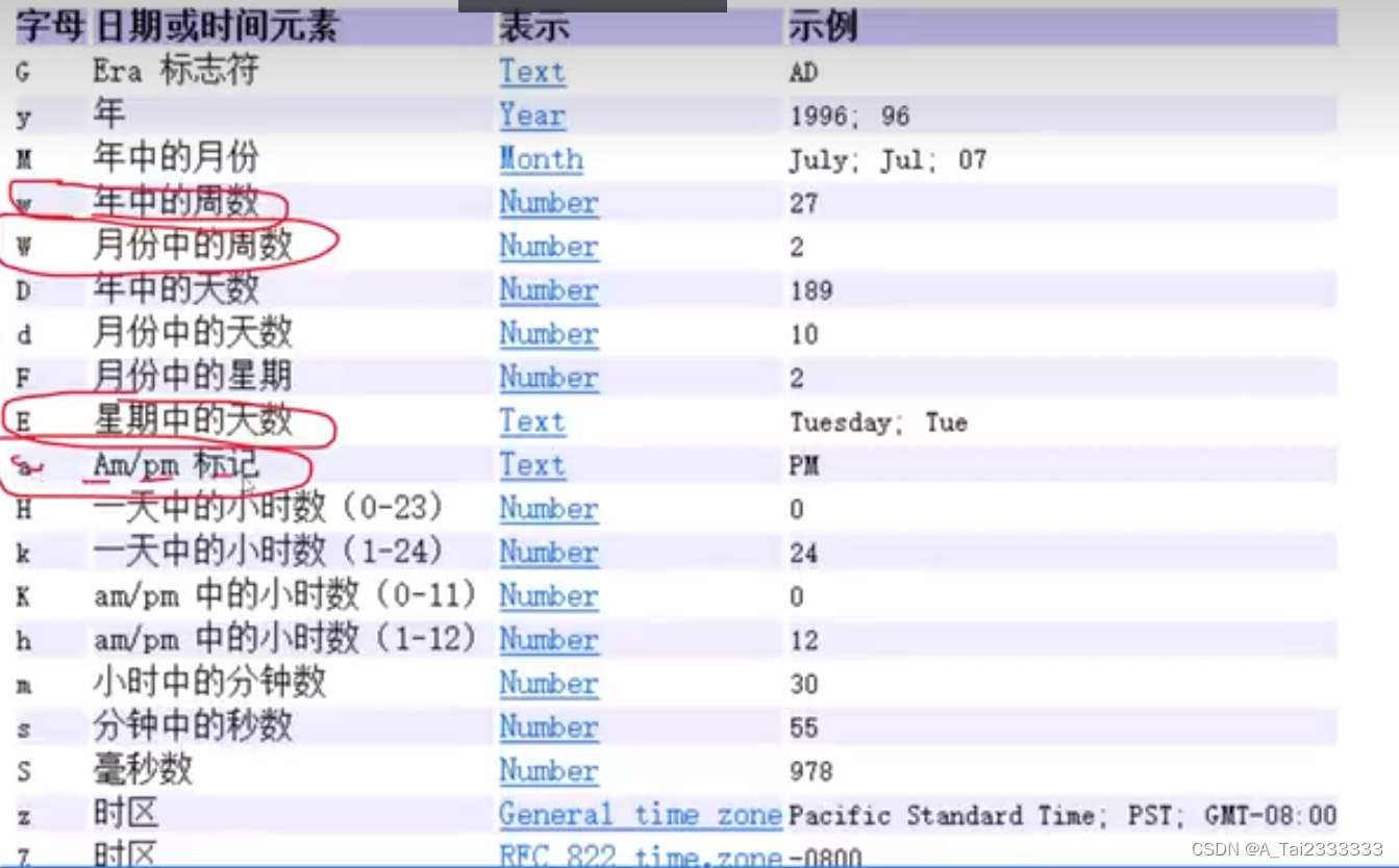 Java时间处理：从UTC到JDK8时间对象详解-CSDN博客